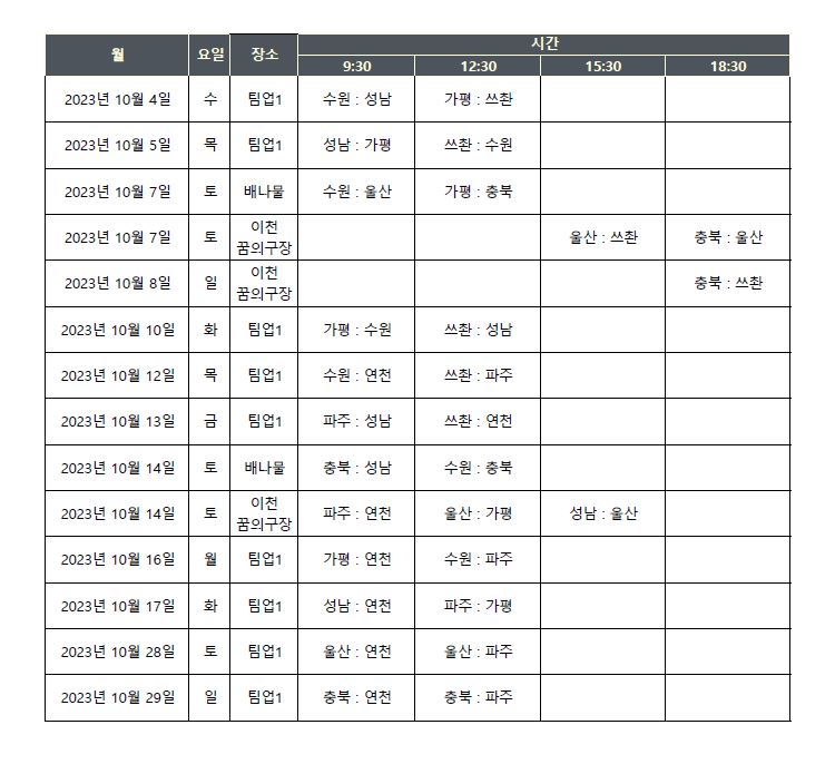 대한야구소프트볼협회, 2023 KBSA리그 개최 - 굿모닝스포츠